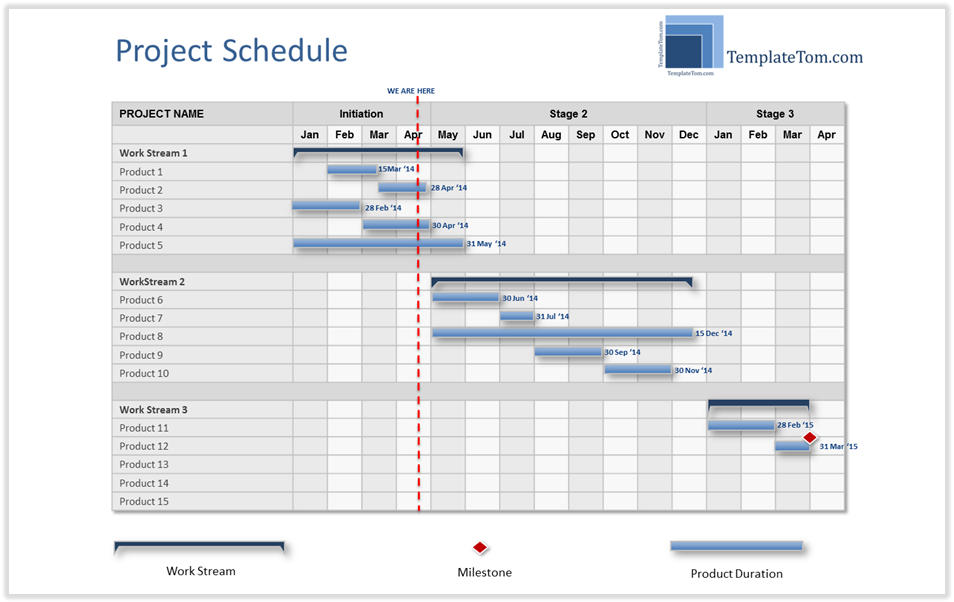 High Level Gantt Chart Template
