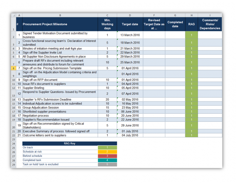 Procurement Flight plan_b – TemplateTom.com