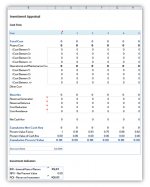 Simple Investment Appraisal Calculator – TemplateTom.com