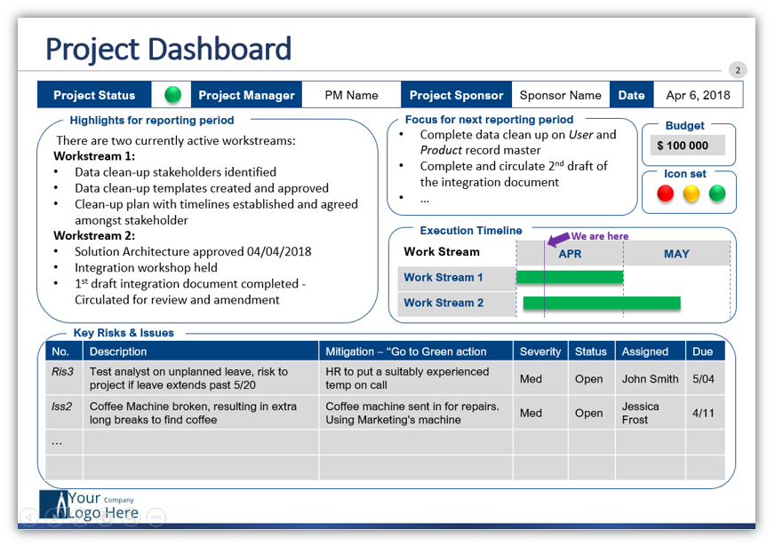Status Report Powerpoint Template